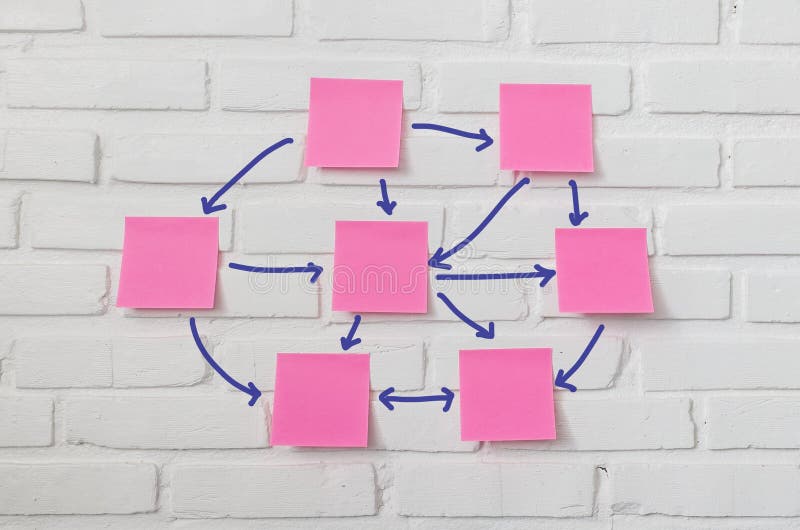 Note Paper on White Brick Wall Stock Image - Image of built, detail ...