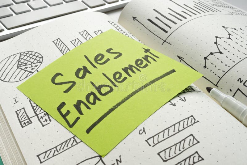 Note with Sales Enablement in a Notebook with Records. Sales Strategy ...