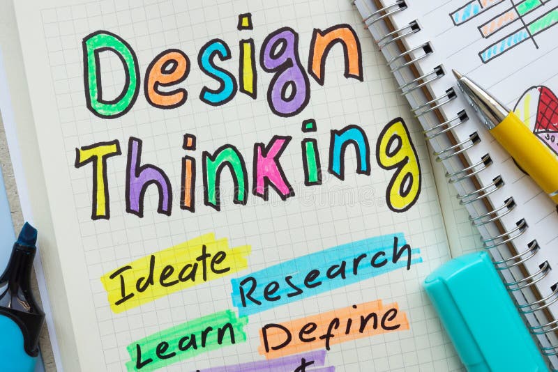 Notebook Entries on Design Thinking. Stock Photo - Image of ...