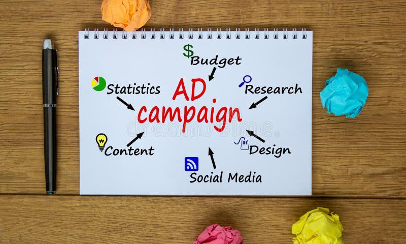 Notebook, Pen and Notes about Ad Campaign. Business Concept Stock Image ...