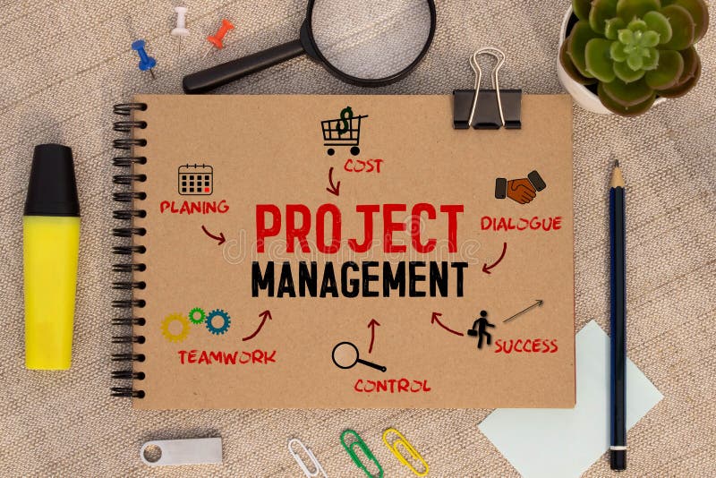 Notebook with Toolls and Notes about Project Management Stock Image ...