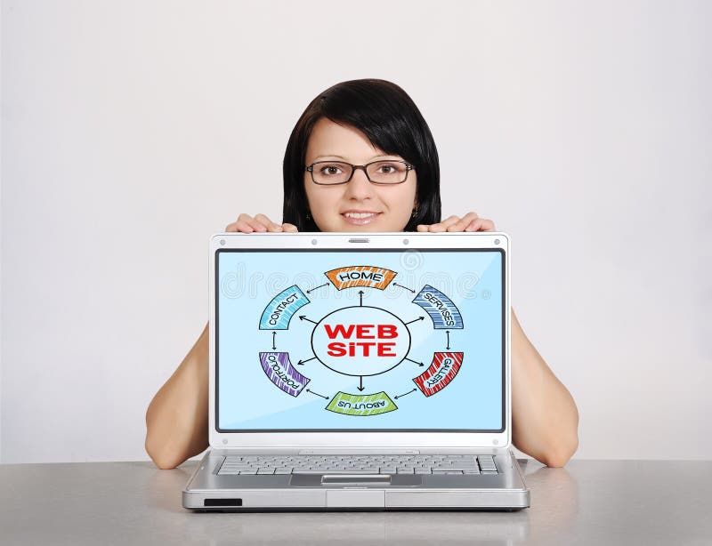 Notebook with website stock image. Image of idea, business - 32626371