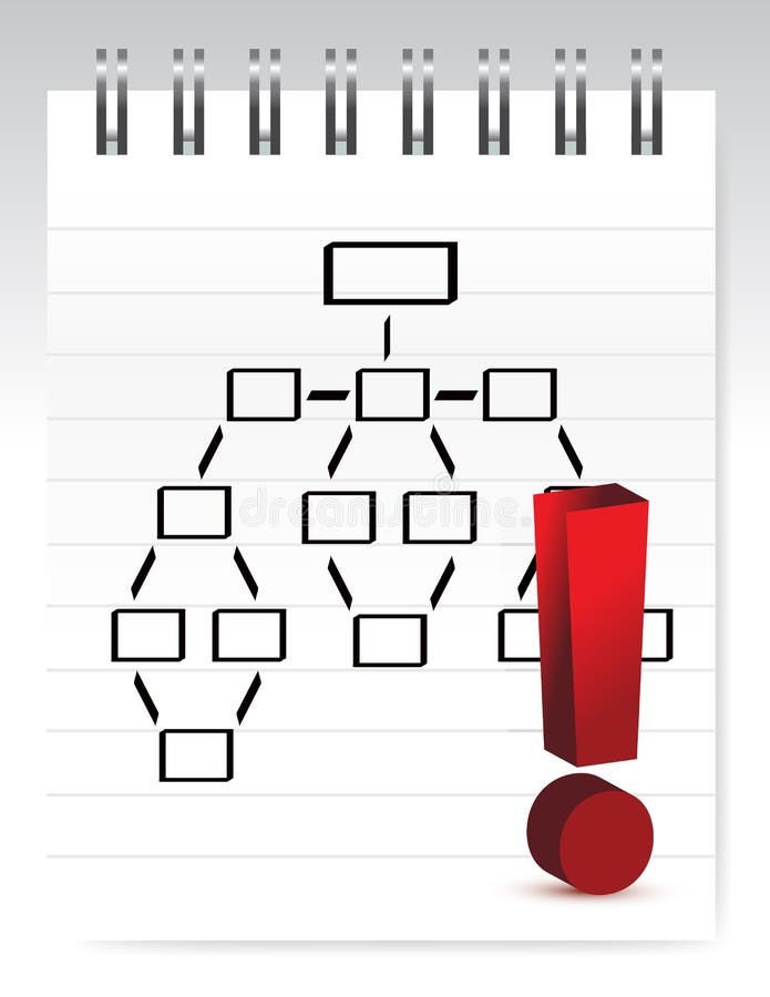 Notepad Diagram and Exclamation Stock Illustration - Illustration of ...