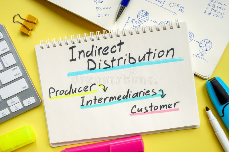 Indirect Distribution Stock Photos - Free & Royalty-Free Stock Photos ...