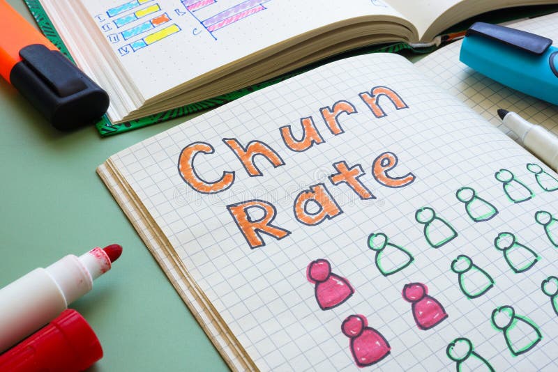 Notepad with Notes about Churn Rate. Stock Image - Image of strategy ...