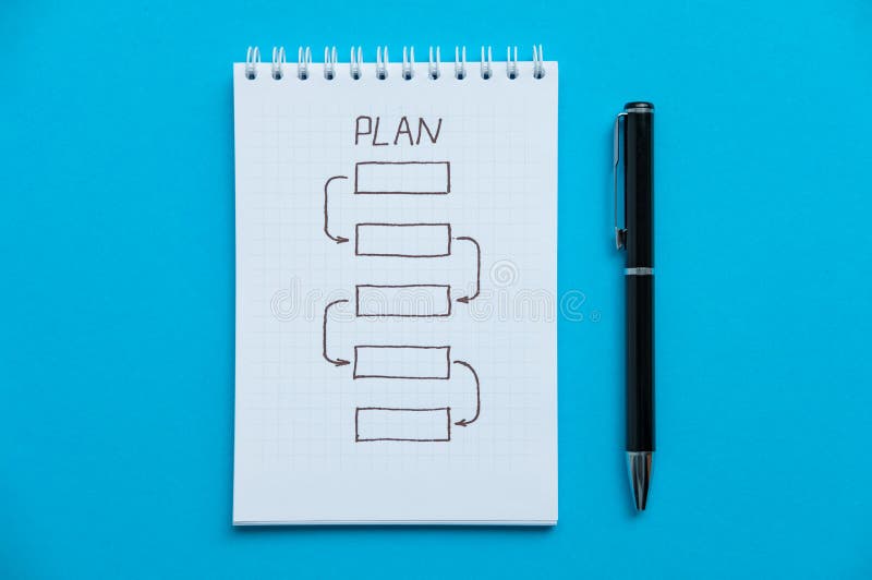 Notepad with a Step-by-step Action Plan and Pen. Notebook with the ...