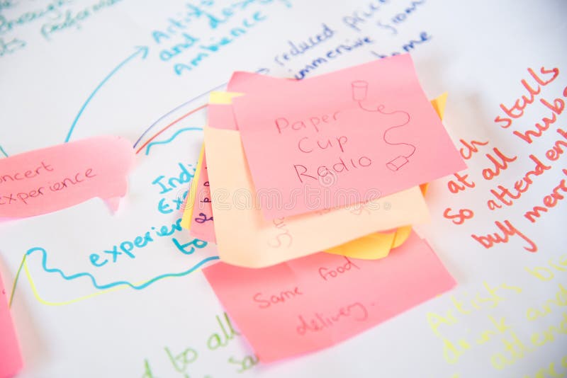 Notes, Concepts for Brainstorming, Business Project Ideas Stock Image ...