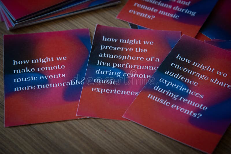 Notes, Concepts for Brainstorming, Business Project Ideas Stock Photo ...