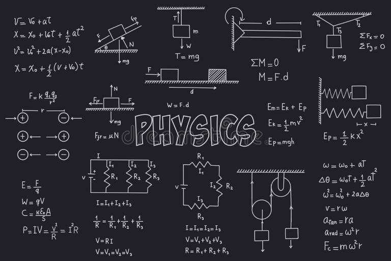 Electromagnetism Friction Force Stock Illustrations – 50 Electromagnetism Friction Force Stock ...