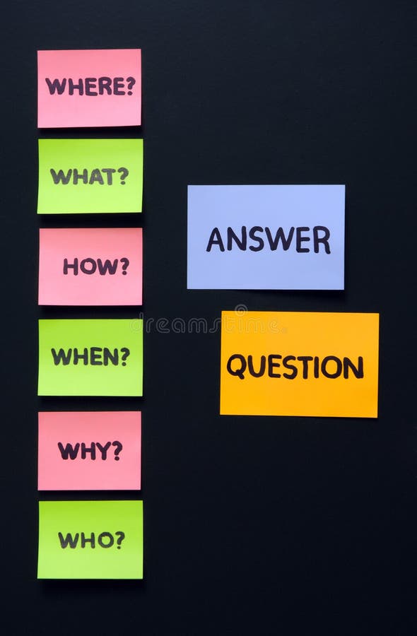 Notes with Questions and Faq Stock Photo - Image of message, writing ...