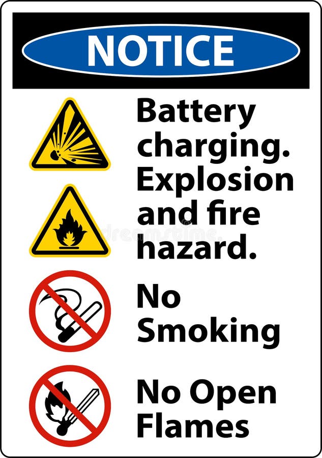 Notice Explosion and Fire Hazard Sign on White Background Stock Vector ...