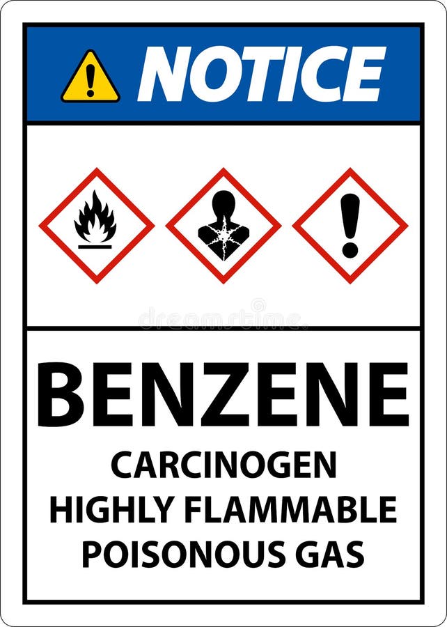 Notice GHS Benzene Sign on White Background Stock Vector - Illustration ...