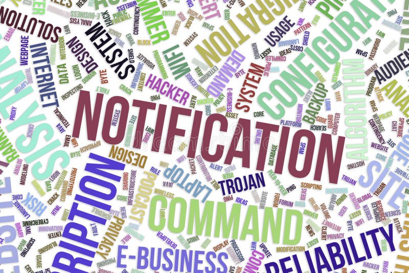 Notification, Conceptual Word Cloud for Business, Information ...