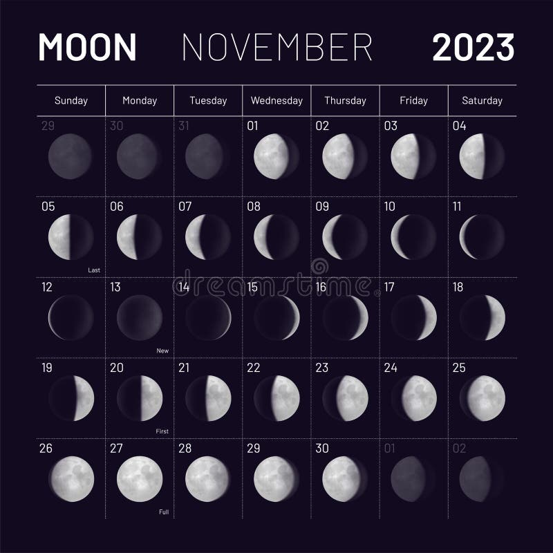 2023 Lunar Calendar Stock Illustrations – 4,064 2023 Lunar Calendar ... 2023 Lunar Calendar Stock Illustrations – 4,064 2023 Lunar Calendar ...