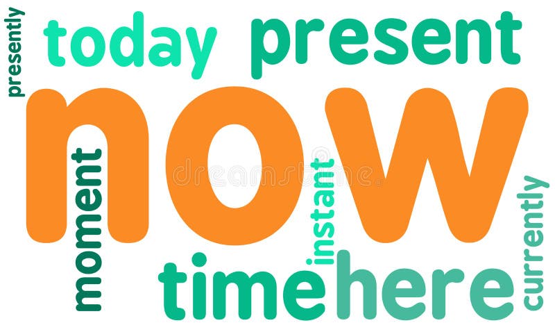 Now Word Cloud stock vector. Illustration of consciousness - 108488709