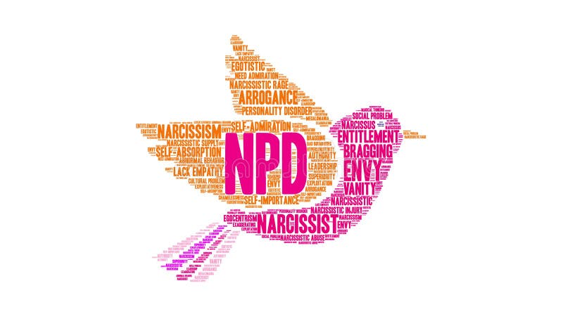 NPD Animated Word Cloud stock footage. Video of megalomania - 121907164