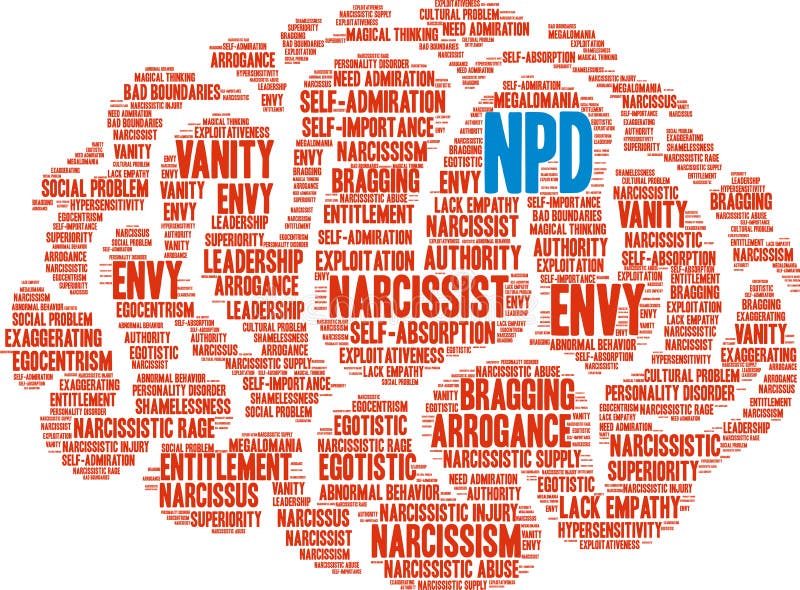 NPD Word Cloud stock vector. Illustration of disorder - 196642254