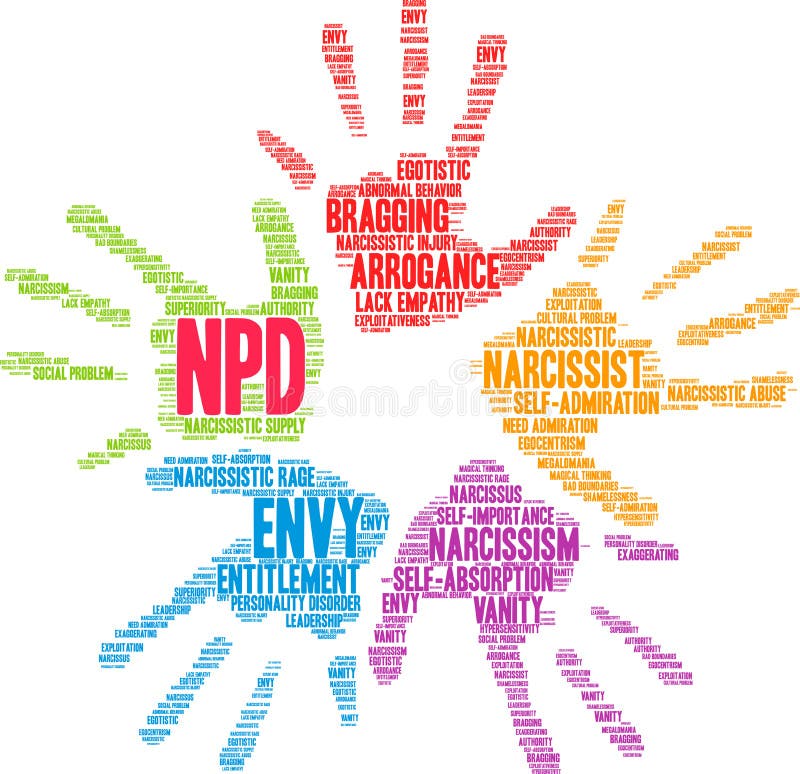 NPD Word Cloud stock vector. Illustration of absorption - 196642269