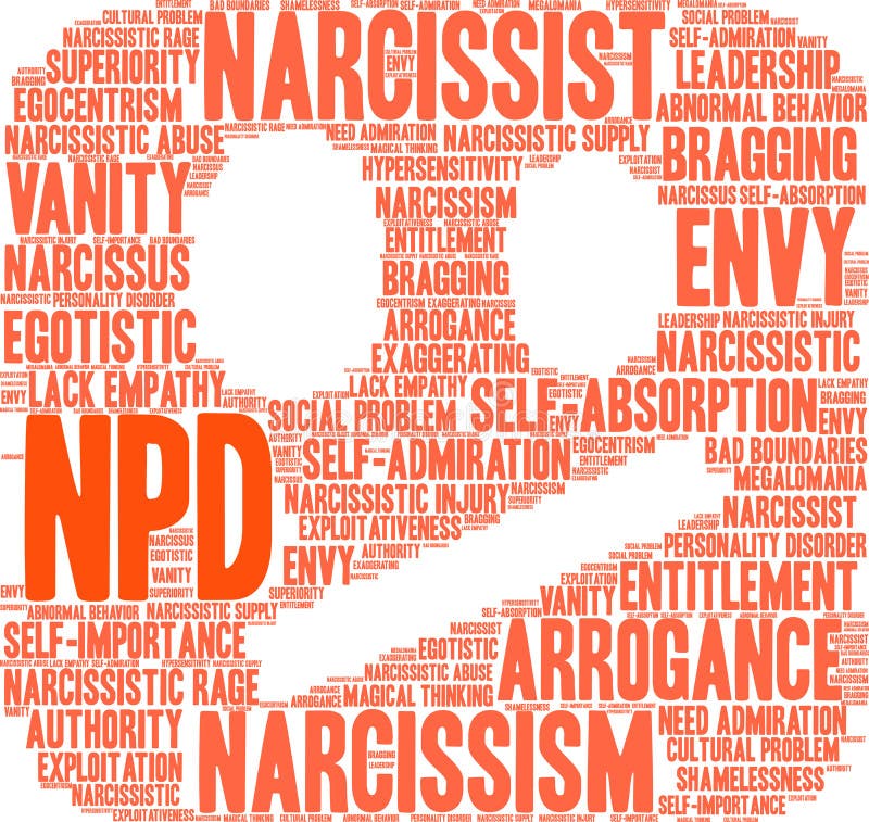 NPD Word Cloud stock vector. Illustration of leadership - 196642280