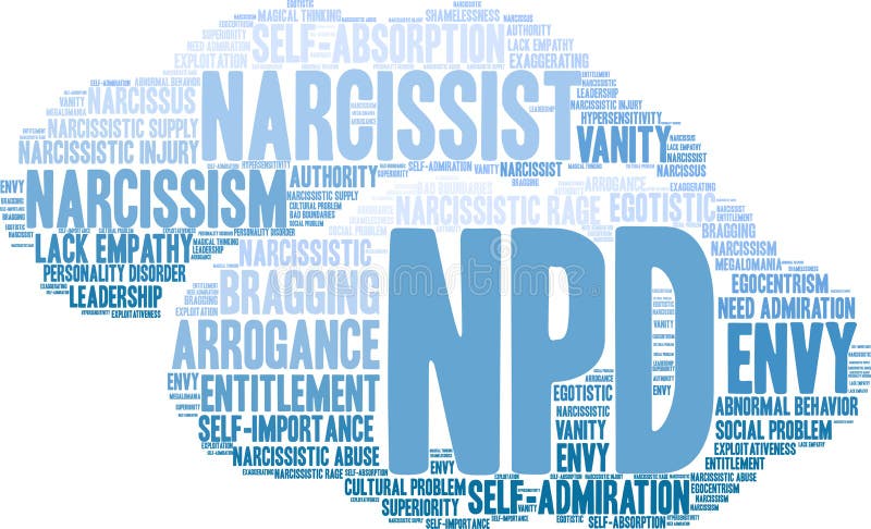 NPD Word Cloud stock vector. Illustration of arrogance - 196642286