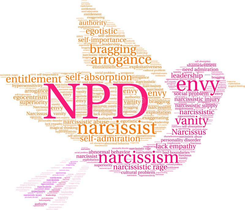 NPD Word Cloud stock vector. Illustration of authority - 196642292