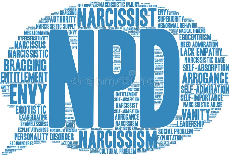 NPD Word Cloud stock illustration. Illustration of exploitativeness ...