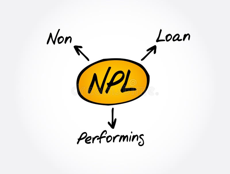 276 Delay Loan Photos - Free & Royalty-Free Stock Photos from Dreamstime