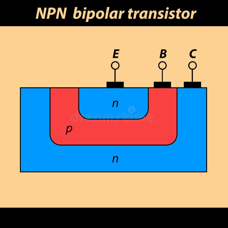 Bipolarer Transistor. vektor abbildung. Illustration von diagramm ...