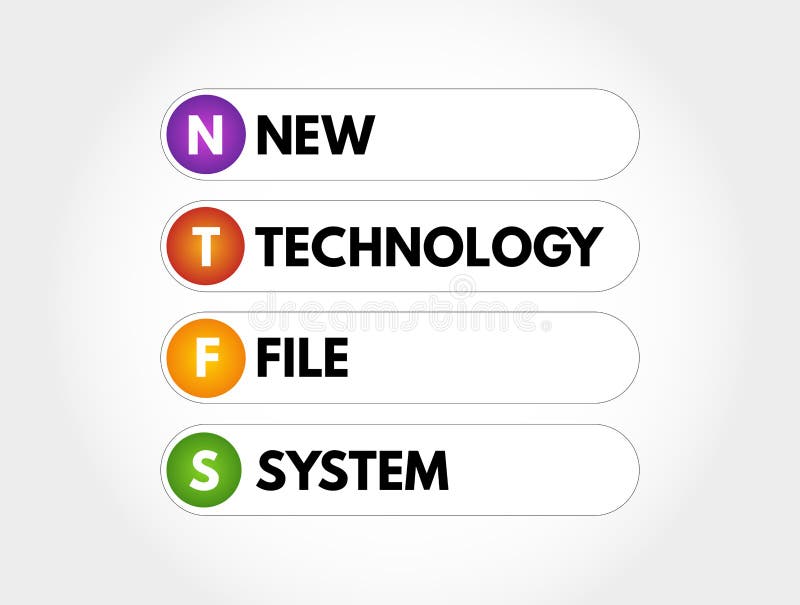 NTFS - New Technology File System Acronym Stock Illustration ...