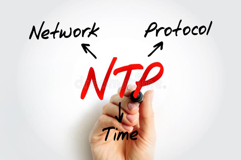 Ntp Network Time Protocol Acronym Technology Concept Background Stock ...