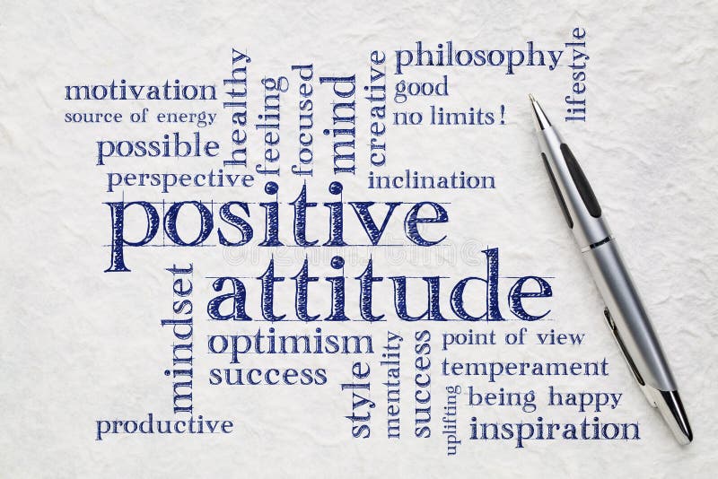 Nuage De Mot D'attitude Positive Image stock - Image du positif ...
