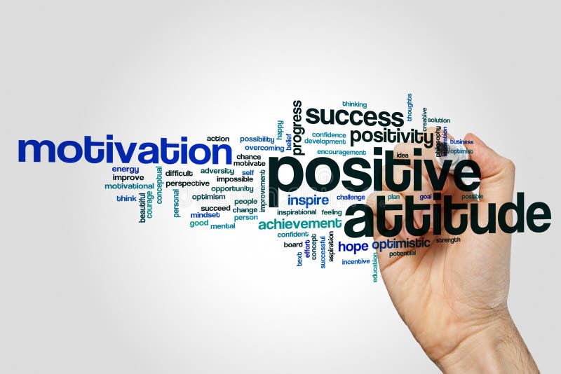 643 Photos de Nuage De Mot Penser Positif - Photos de stock gratuites ...