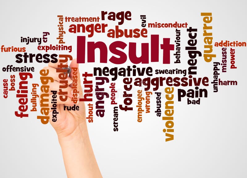Insulte Stock Illustrations, Vecteurs, & Clipart – (2,081 Stock ...