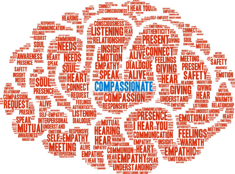 Compasivo Ilustraciones Stock, Vectores, Y Clipart – (3,638 ...