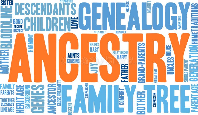 Nube De La Palabra De La Ascendencia Ilustración del Vector ...