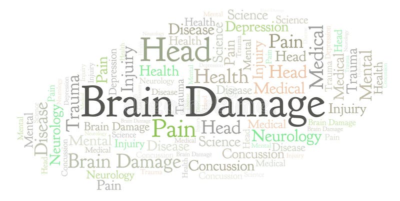 Nube De La Palabra De Brain Damage Stock de ilustración - Ilustración ...