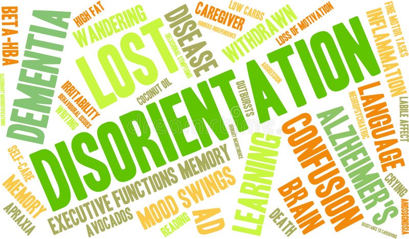Nube De La Palabra De La Desorientación Stock de ilustración ...