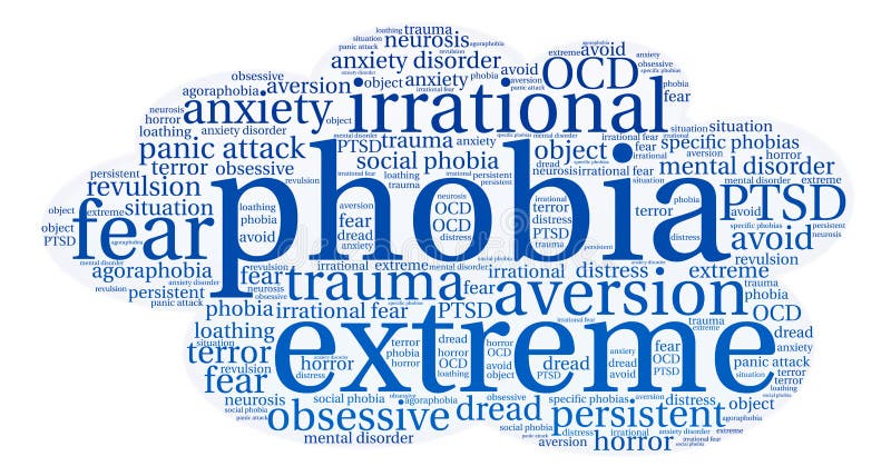 Nube De La Palabra De La Fobia Ilustración del Vector - Ilustración de ...