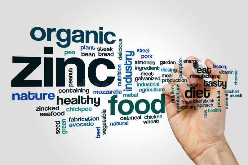 Nube De La Palabra Del Cinc Imagen de archivo - Imagen de carne, sano ...