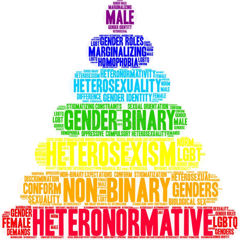 Nube De La Palabra De Heteronormative Stock de ilustración ...