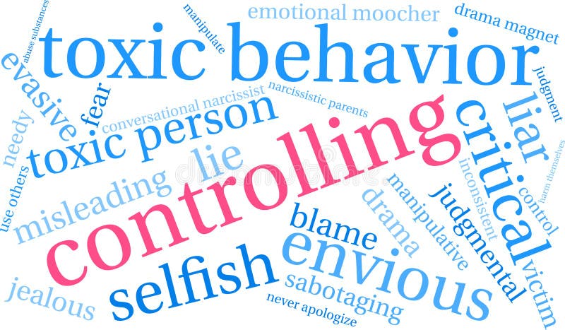 Nube De La Palabra Que Controla Stock de ilustración - Ilustración de ...