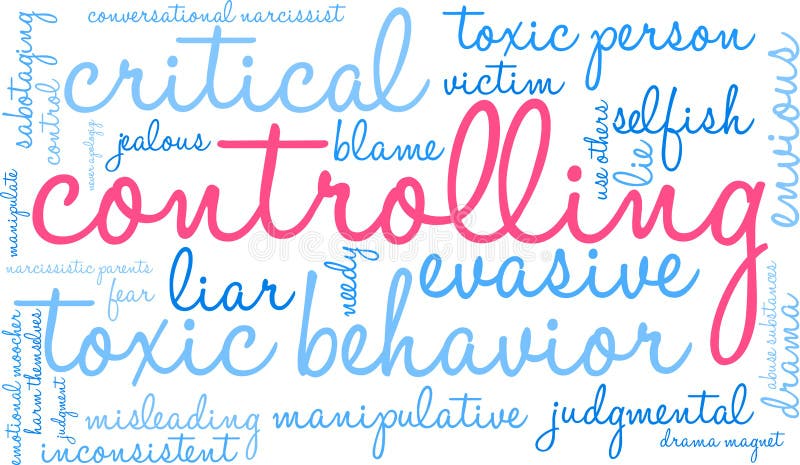 Nube De La Palabra Que Controla Ilustración del Vector - Ilustración de ...