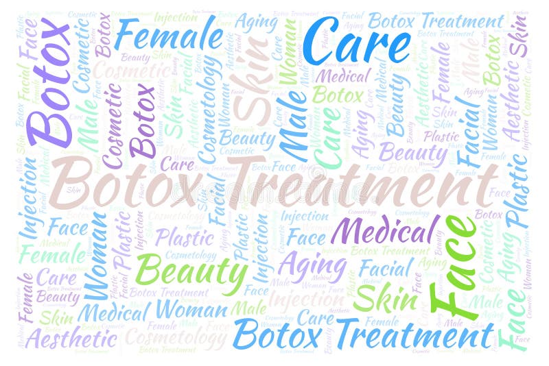 Nube Horizontal De La Palabra Del Tratamiento De Botox Stock de ...