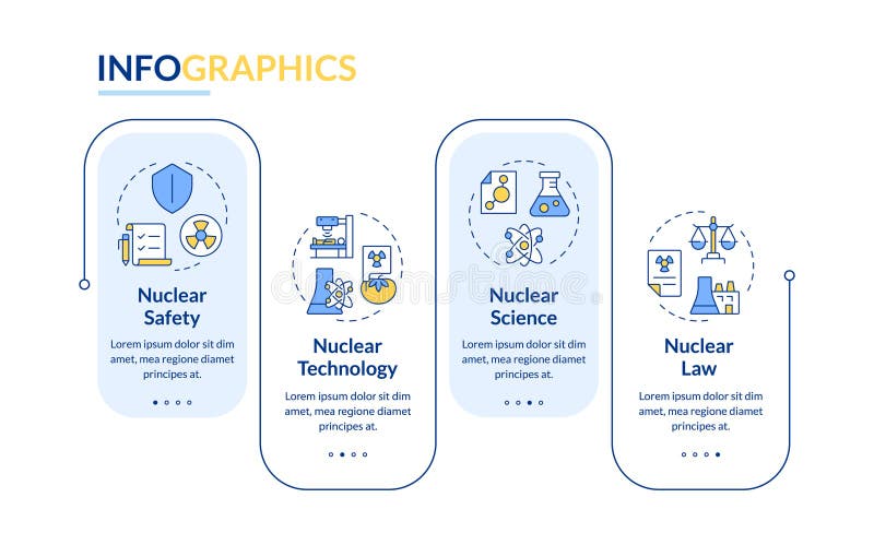 Nuclear Applications Rectangle Infographic Vector Stock Vector ...
