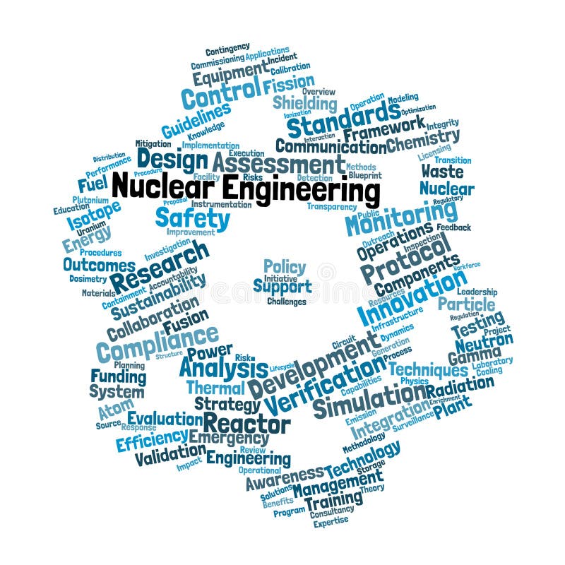 Nuclear Engineering Word Cloud Stock Illustration - Illustration of ...