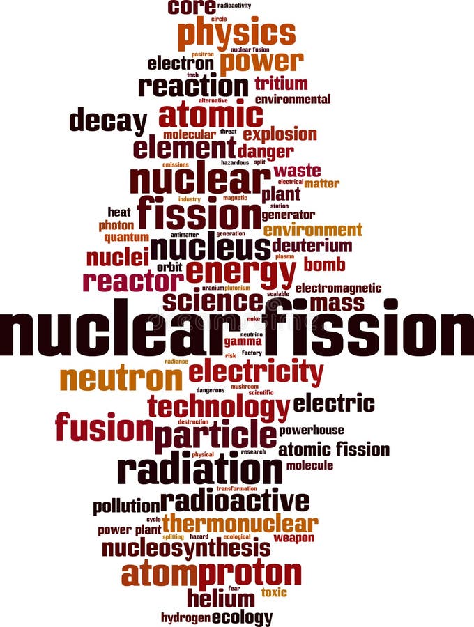 Nuclear fission word cloud stock vector. Illustration of cloud - 279339128