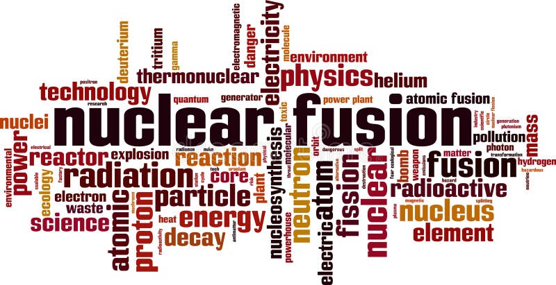 Nuclear fusion word cloud stock vector. Illustration of concept - 282939844