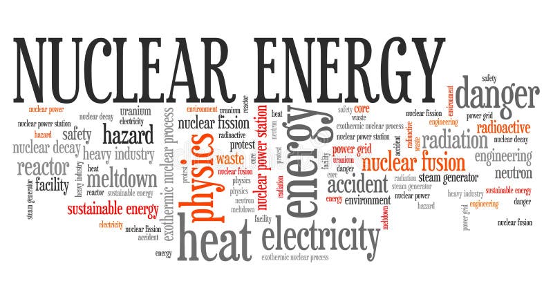 Nuclear energy stock illustration. Illustration of word - 44321886