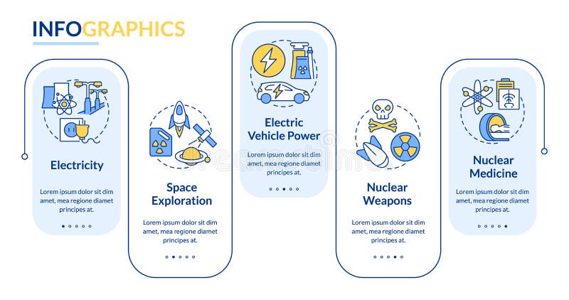 Nuclear Weapons Infographic Stock Illustrations – 17 Nuclear Weapons ...