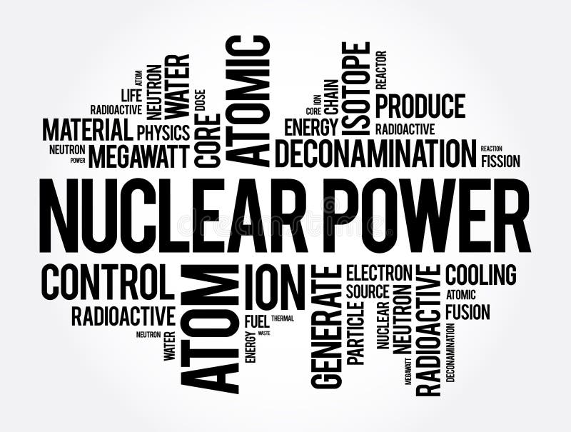 Nuclear Power Word Cloud Collage, Concept Background Stock Illustration ...